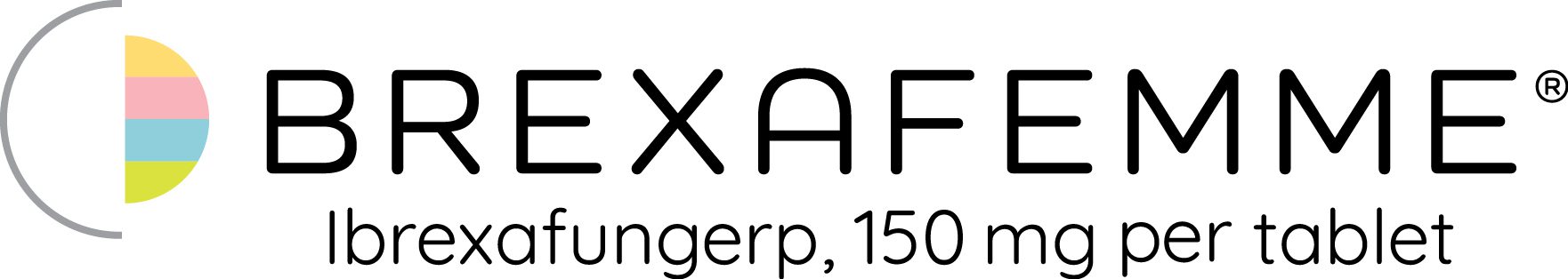 Ibrexafungerp - Scynexis